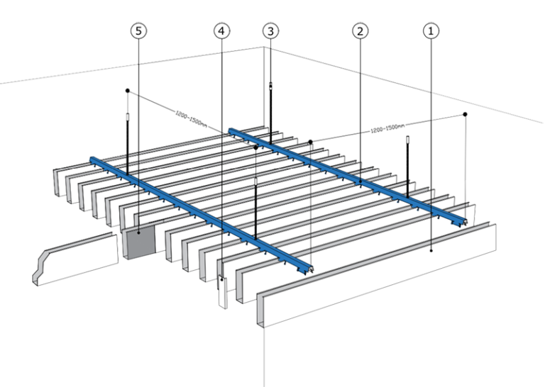 Baffle Ceiling – Technomec