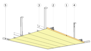 LINEAR STRIP CEILING – Technomec