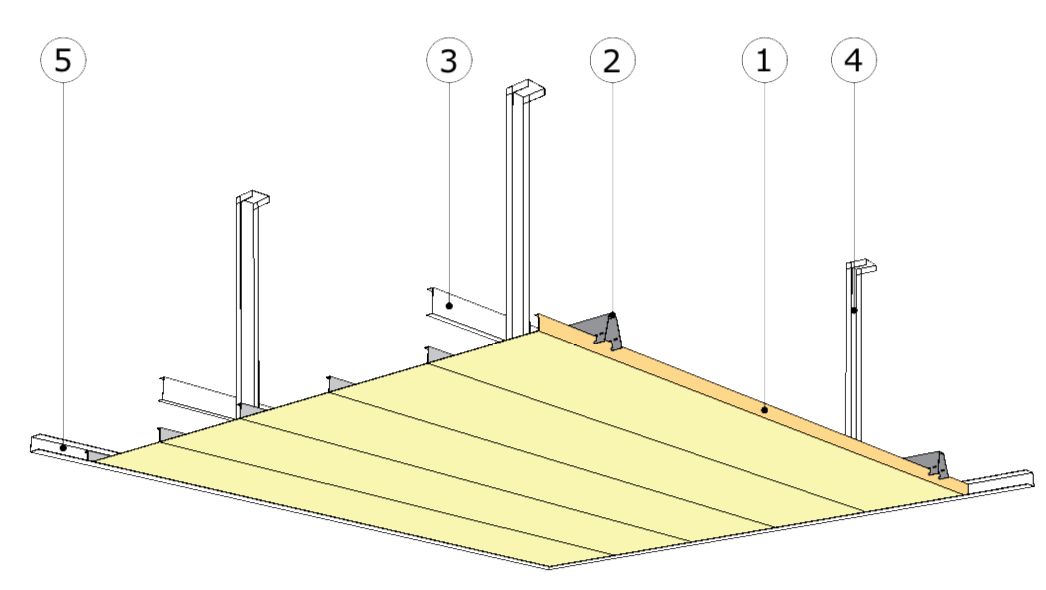 STRIP BUTT FLUSH JOINT – Technomec
