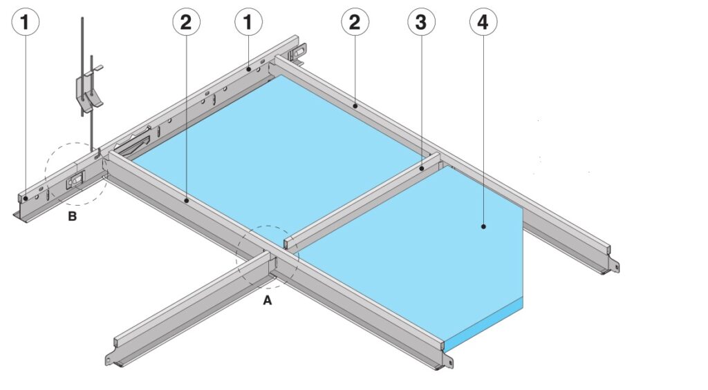 Tee Bar Grid System (T-24) – Technomec