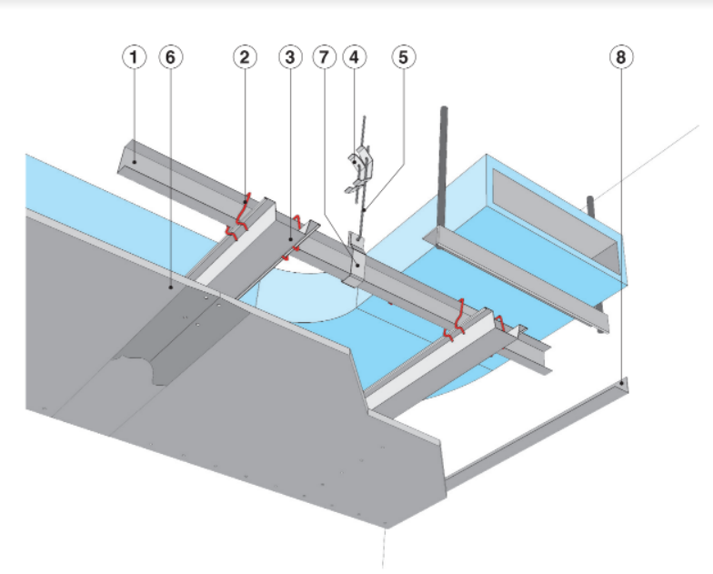Gypsum Board Ceiling Furring System – Technomec