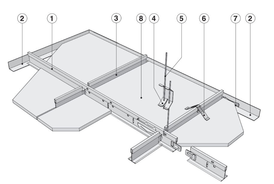 Vinyl Laminated Gypsum Tiles Ceiling System – Technomec