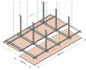 Furring System – Technomec