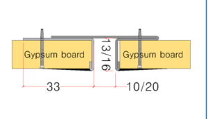 Furring System – Technomec